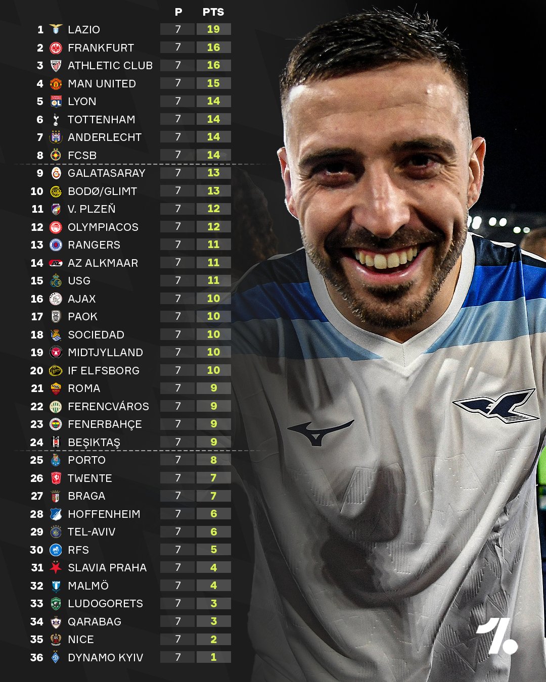 24VS体育_ 低调看直播|jrs直播|NBA直播|足球直播|360直播