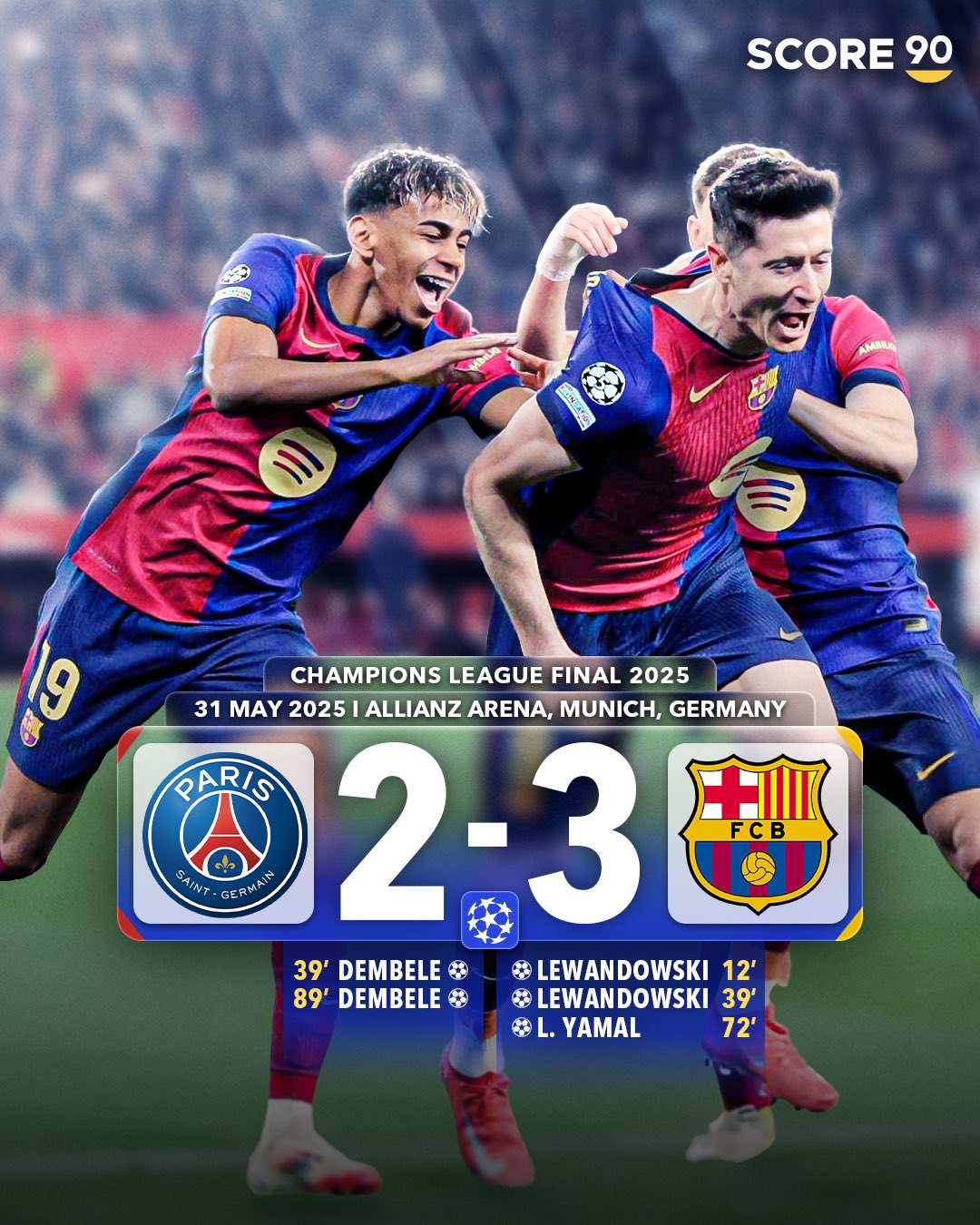 ChatGPT欧冠预测：决赛巴黎2-3巴萨，巴萨拿下欧冠冠军-24VS直播