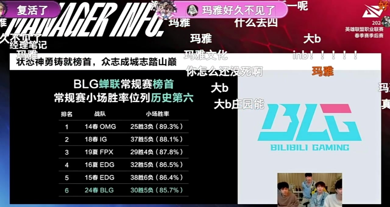 Doinb看官方数据：很多英雄联盟上面的记录都是有我-24VS直播