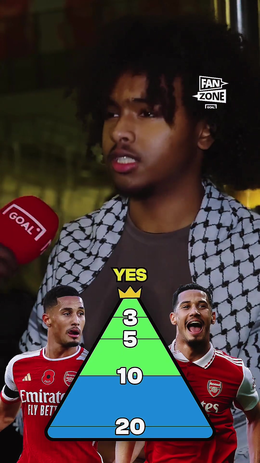 街访阿森纳球迷：萨利巴现在是世界第一中卫吗？-24VS直播