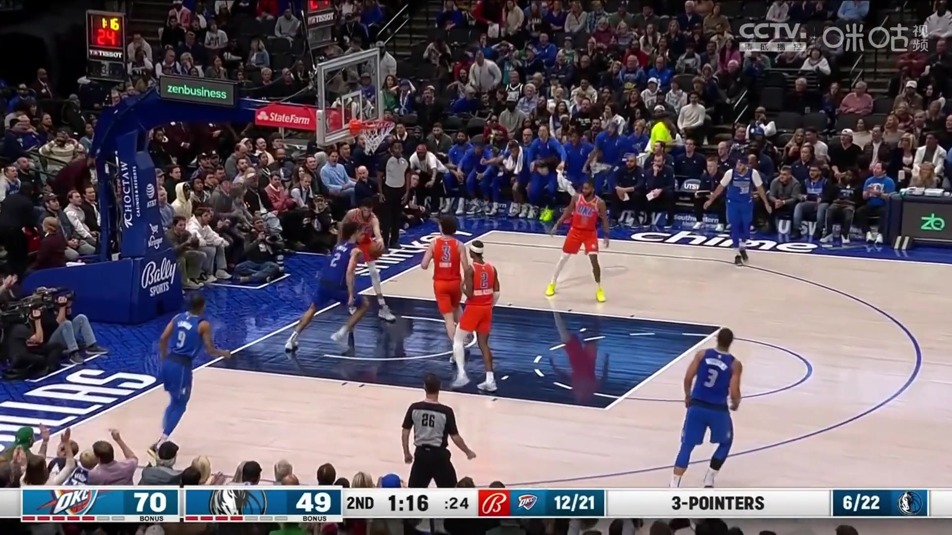 太炸裂了！！独行侠新秀莱夫利面对霍姆格伦！！强行折叠隔扣！-24VS直播