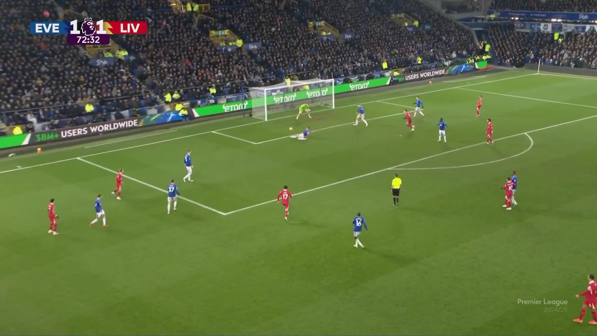 利物浦反超！萨拉赫小角度补射破门，本场传射&赛季第27球-24VS直播