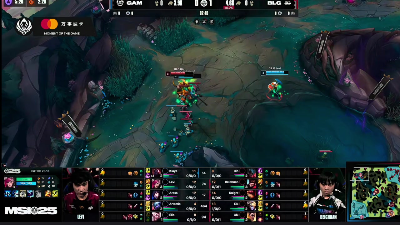 MSI入围赛 BLG vs GAM 第二局高光时刻-24VS直播