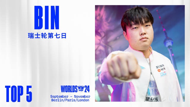 S14瑞士轮第七日TOP5：Bin反击风暴冲碎敌阵-24VS直播