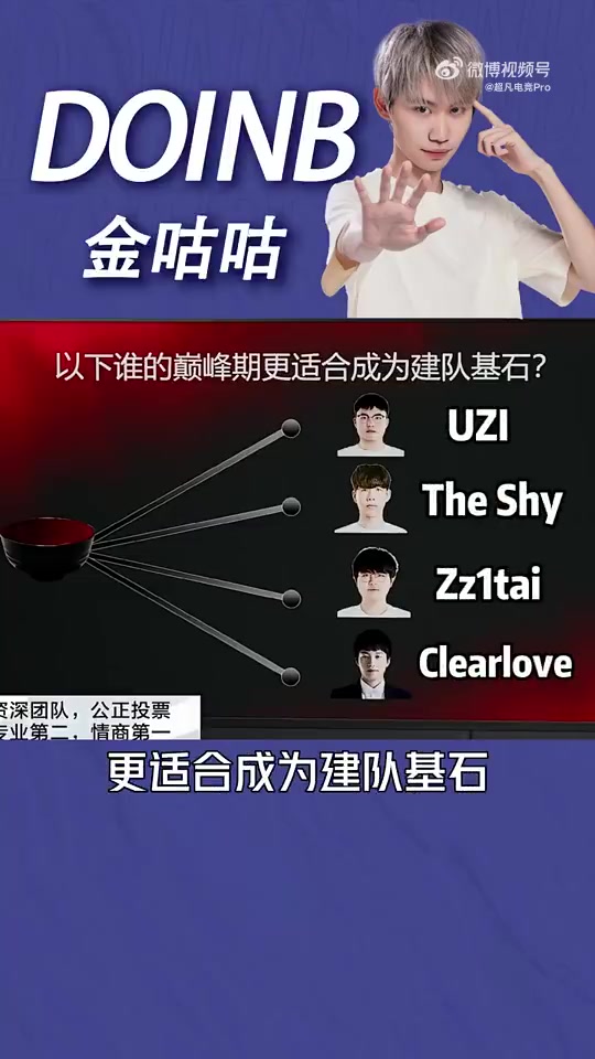 基石圣体？Doinb更新抖音回应饭堂：感谢大家的认可-24VS直播