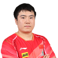 04月19日 国际乒联单打世界杯 林诗栋vs梁靖崑直播-24VS直播