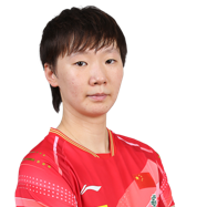 08月24日 WTT瑞典大满贯女子单打决赛 孙颖莎vs王曼昱直播-24VS直播