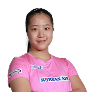 05月22日 多哈世乒赛女子单打1/8决赛 孙颖莎vs申裕斌直播-24VS直播